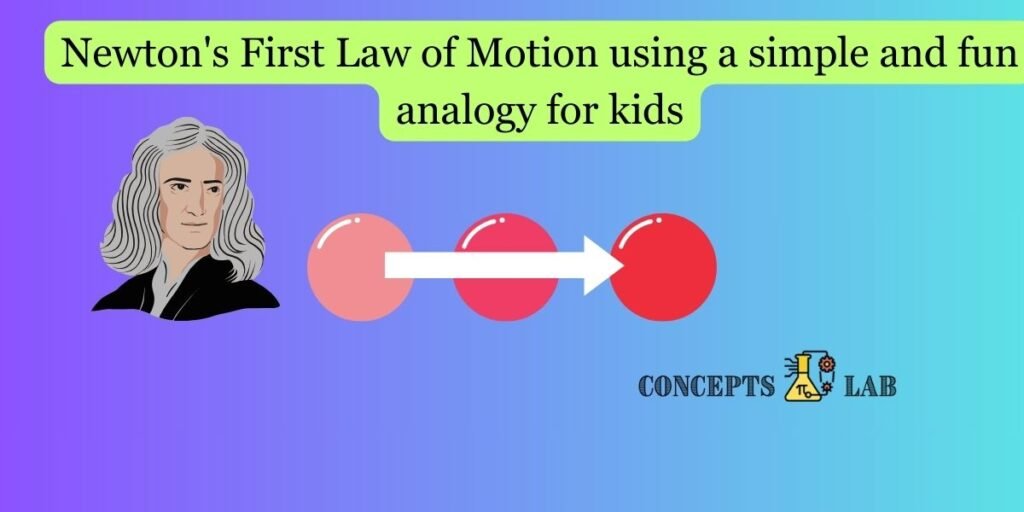 Newton’s First Law of Motion using a simple and fun analogy for kids ...